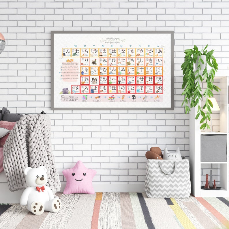 Hiragana Chart Poster Printable Kids Wall Art - Etsy New Zealand