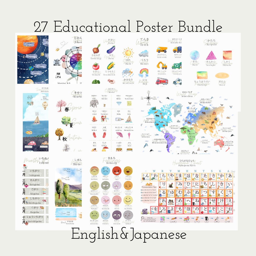 27 Printable Educational Prints Bundle, Kids Wall Art, Kid's Room ...