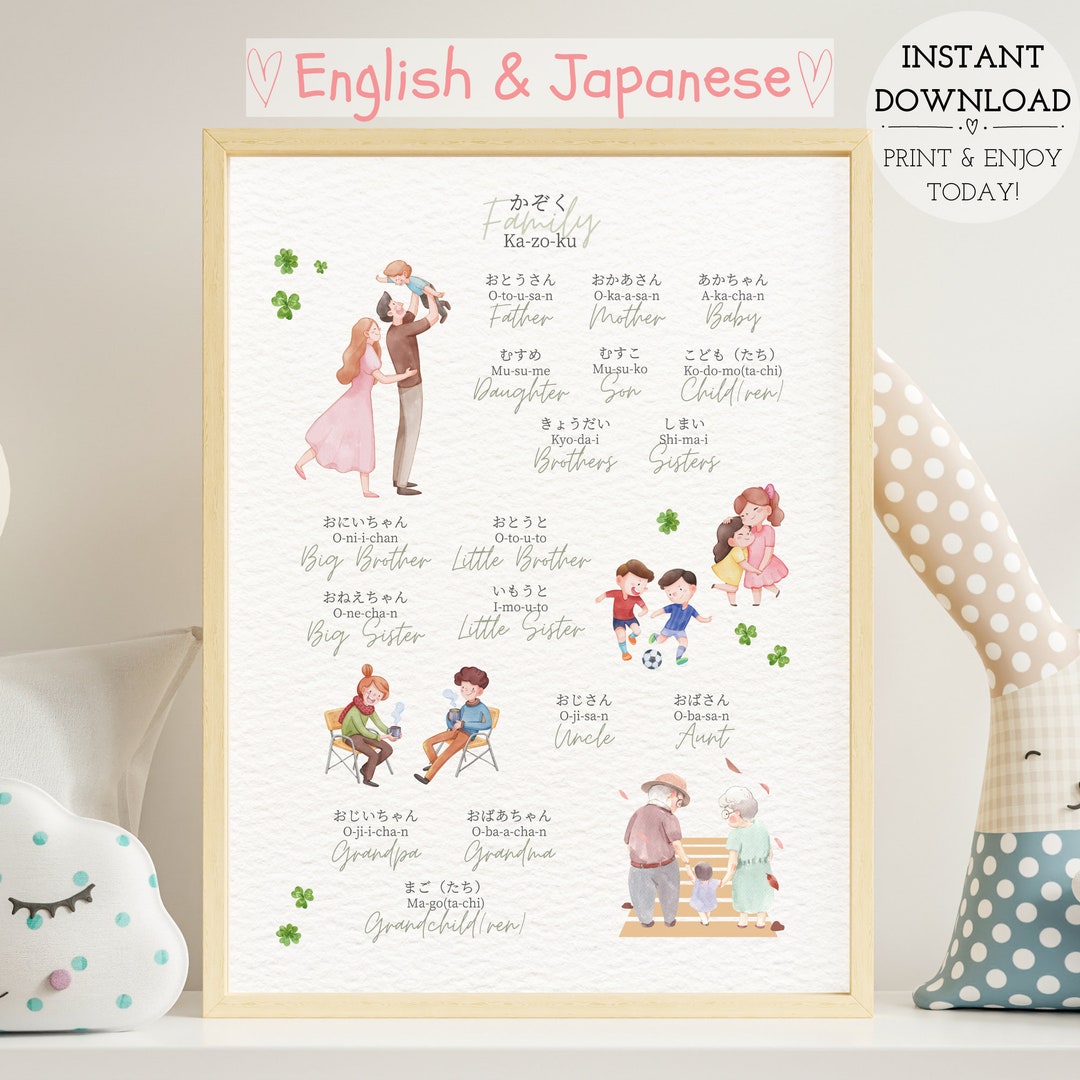 Printable Family Poster, English&japanese, Kids Wall Art, Nursery Decor ...