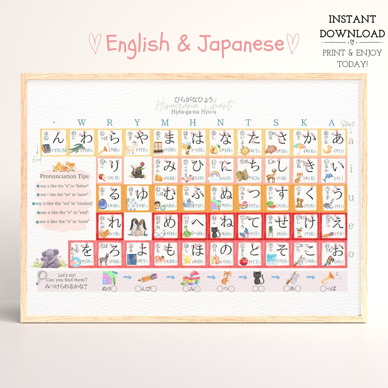 Hiragana Chart Poster, Printable, Kids Wall Art, Children's Wall Art ...