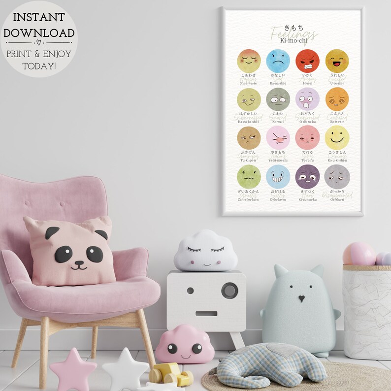 Feelings Poster Classroom Decor Nursery Decor Educational - Etsy