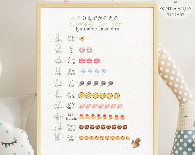 Printable Body and Face Poster Kids Wall Art Children's - Etsy