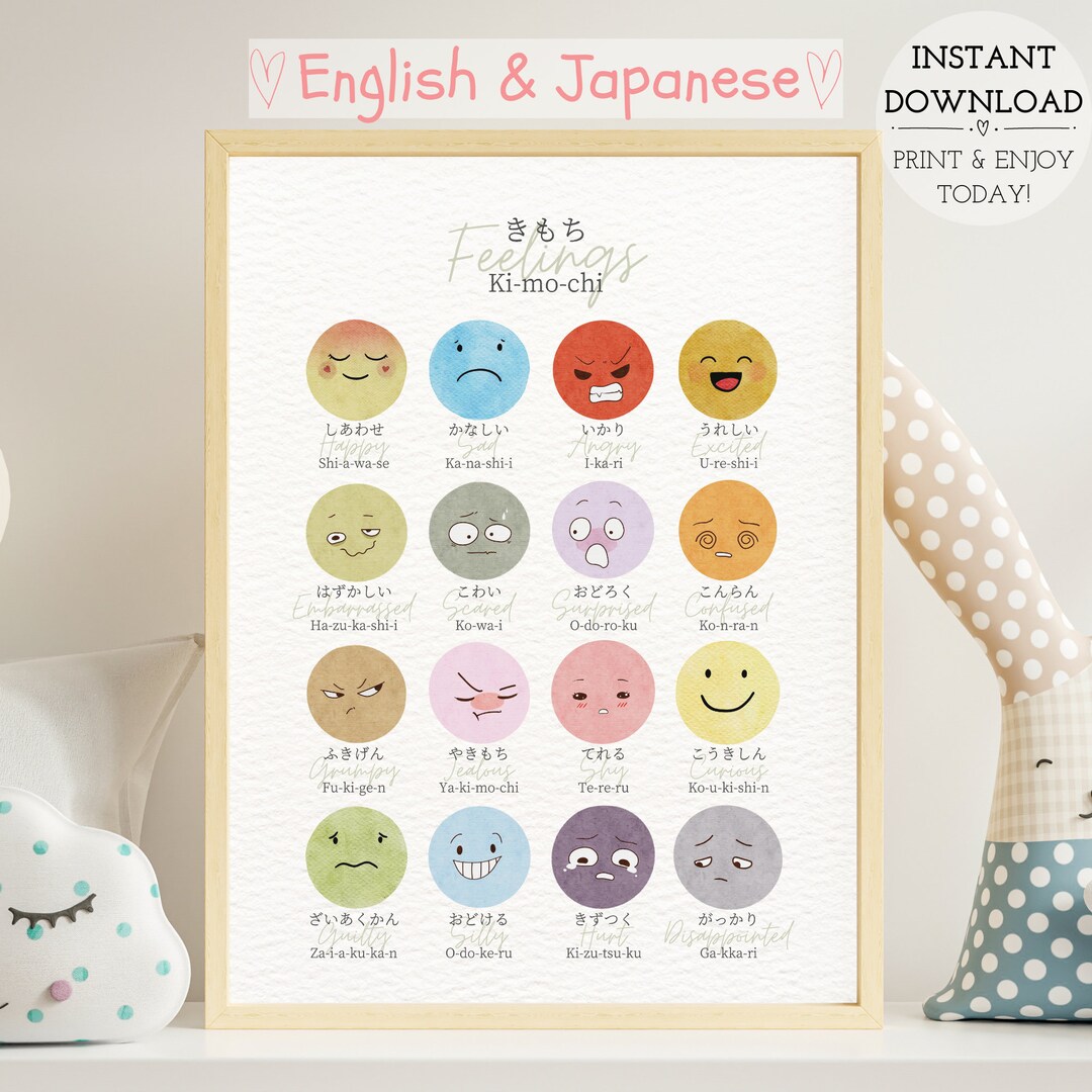 Feelings Poster, Classroom Decor, Nursery Decor, Educational Poster ...
