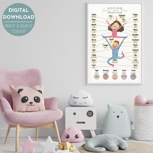 Printable Body and Face Poster, Kids Wall Art, Children's Wall Art ...