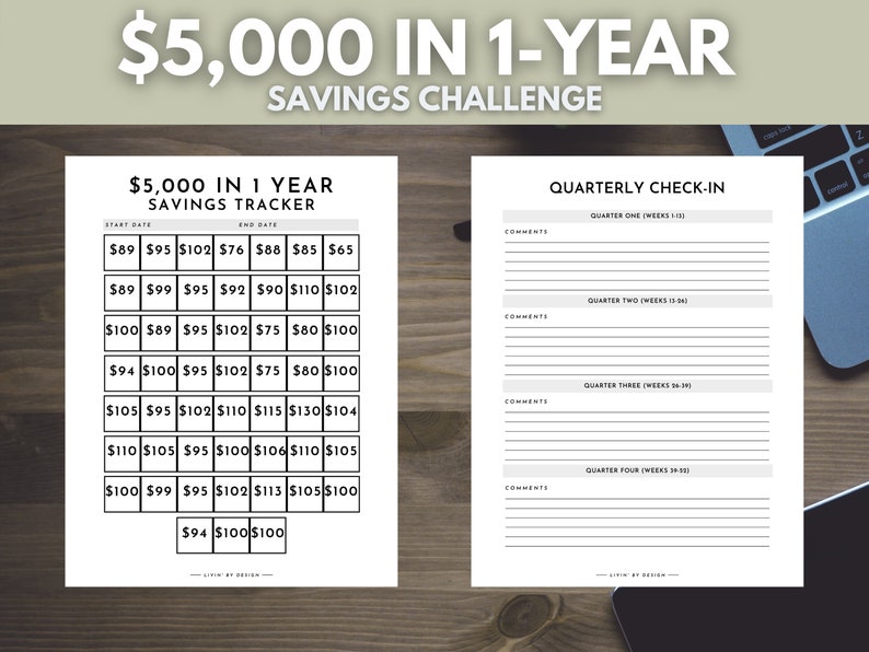 52-week 5,000 Savings Challenge: Printable Tracker Chart and Journal ...