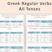 Spanish Irregular Verbs Conjugation Tables Present Tense Spanish ...