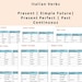Spanish Regular Verbs Conjugation Tables of All Tenses | Spanish ...