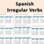 Spanish Regular Verbs Conjugation Tables of All Tenses Spanish ...