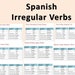 Spanish Irregular Verbs Conjugation Chart: Present Tense (digital ...