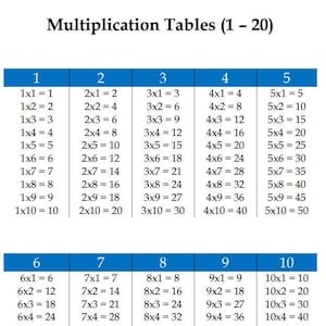 Multiplication Table 1 - 20 | Numbers and Multiplying | Instant ...