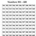 Numbers 301 - 400 Chart | Numbers and Counting | Instant Download - Etsy