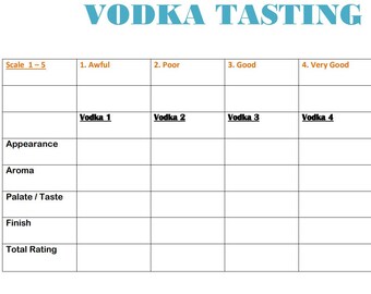 Pizza Tasting Score Sheet Printable: Party Game (instant Download) - Etsy