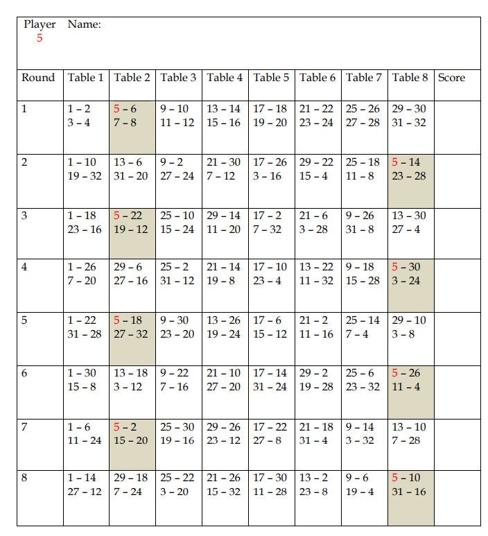 8 Tables Progressive Bridge Tally | 32 Players Bridge Tally | Bridge ...