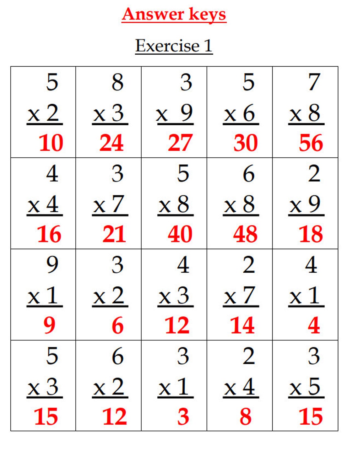 Multiplication Worksheets | 100 Multiplications With Answers | Numbers ...