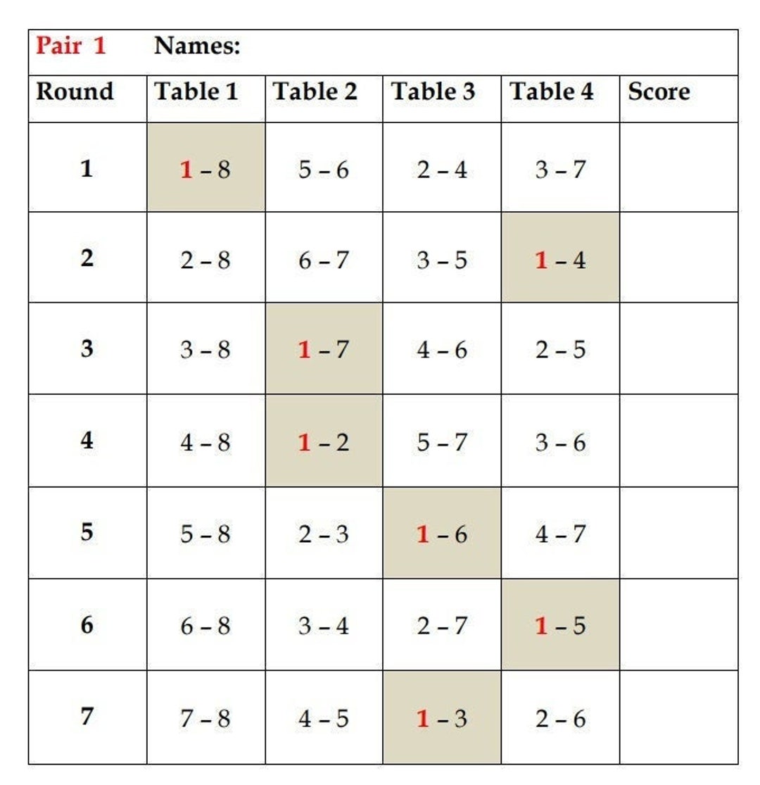 Bridge Scorepad Printable: 4 Tables, 8 Pairs (instant Download) - Etsy