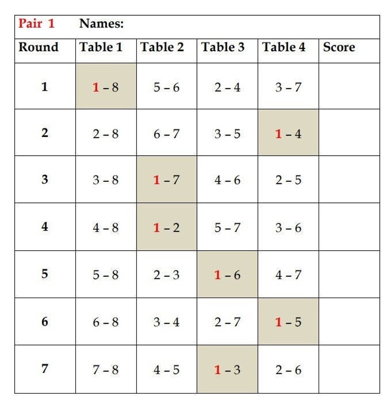 8 Pairs Bridge Tally | 4 Tables Progressive Bridge Tally | Bridge ...