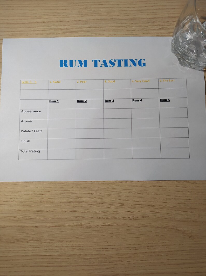 Rum Tasting Printable, Rum Tasting Party, Rum Tasting Bridal Party, Rum ...