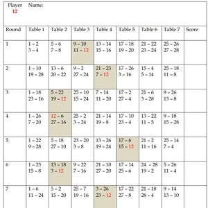 Progressive Bridge Tally Scorepad for 28 Players, 7 Tables (PDF ...