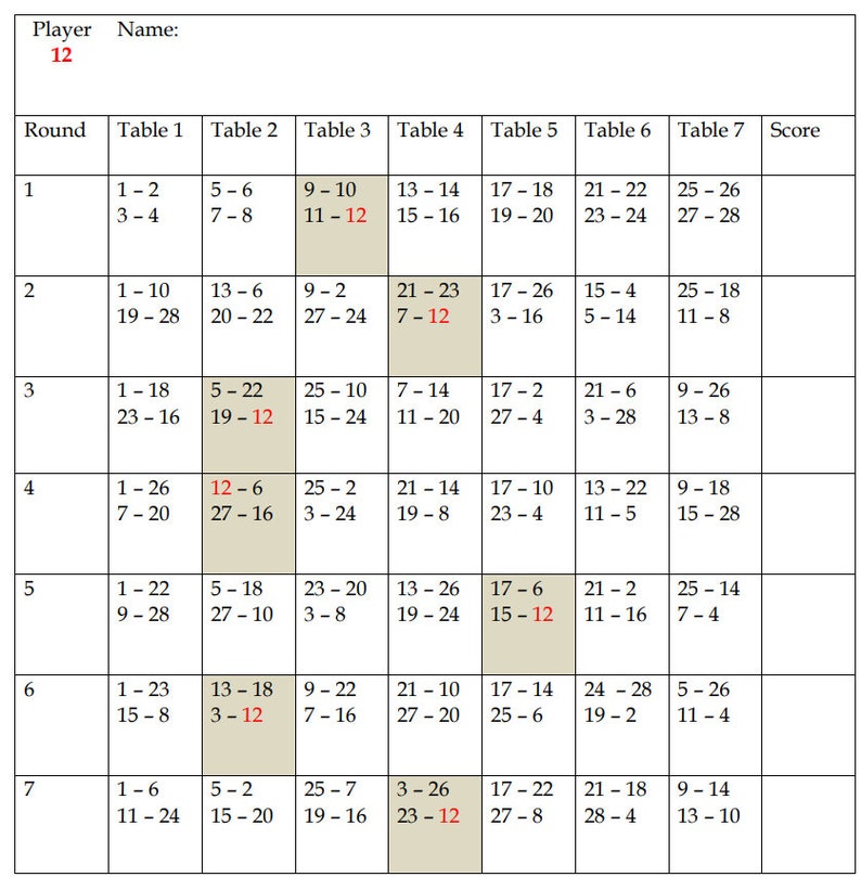 Progressive Bridge Tally Scorepad for 28 Players, 7 Tables (PDF ...