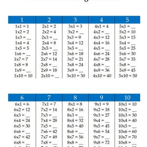 Multiplication Table 1 - 20 | Numbers and Multiplying | Instant ...