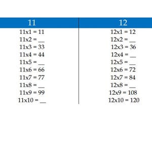 Multiplication Table 1 - 12 | Numbers and Multiplying | Instant ...