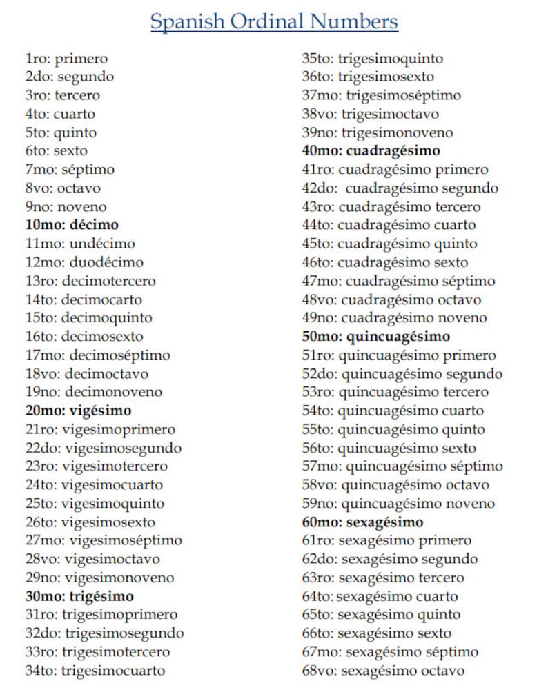 Spanish Ordinal Numbers | Learn to Count in Spanish | Instant Download ...