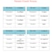 70+ Greek Nouns Conjugation/declension Tables | Greek Printable ...