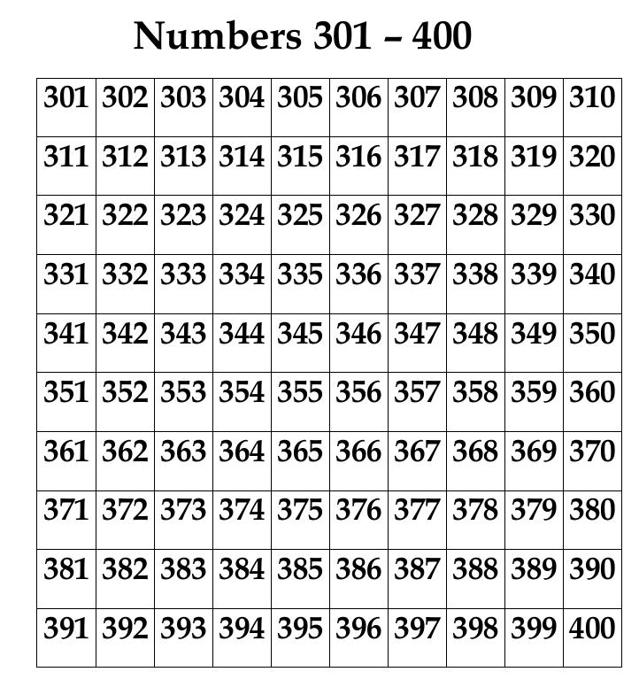 Numbers 301 - 400 Chart | Numbers and Counting | Instant Download - Etsy
