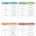 Italian Verb Conjugation Tables: 200 Verbs & Tenses (printable Instant ...