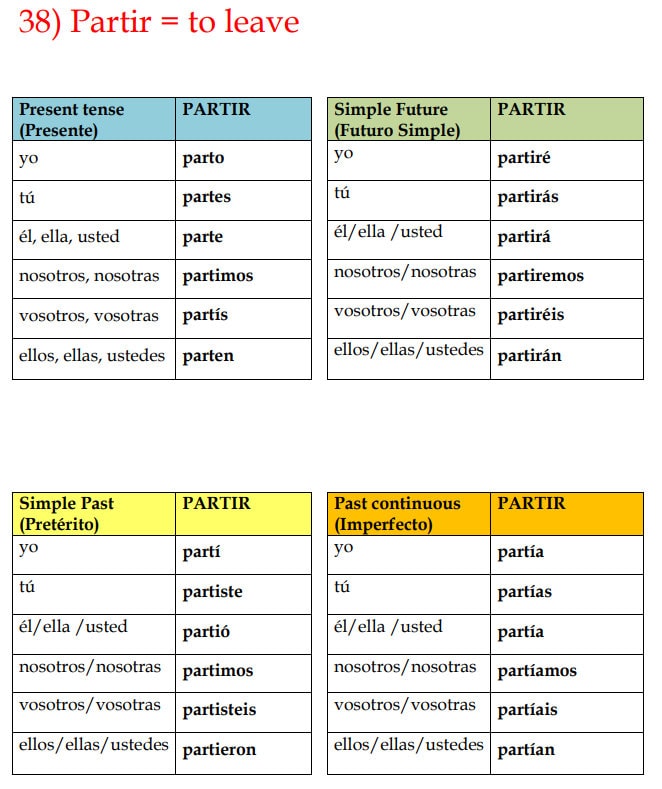 Conseguir Conjugation