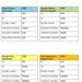 200 Spanish Verb Conjugation Tables: Spanish Printable (instant Download) - Etsy