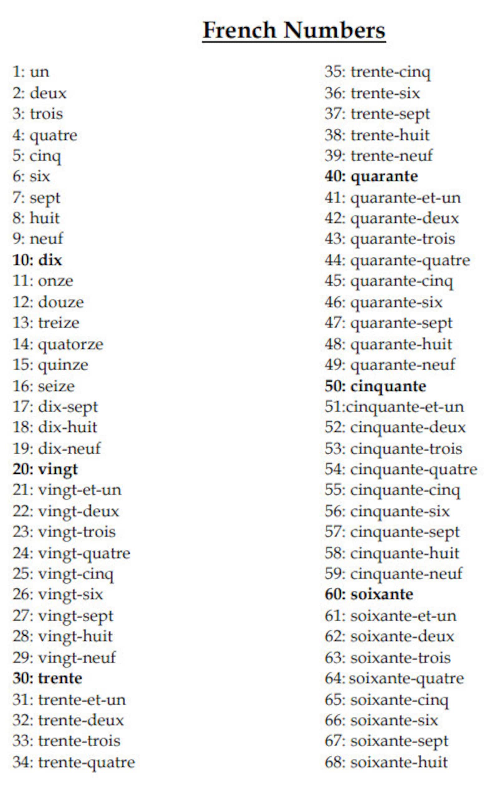 French Numbers | Learn to Count in French | Instant Download - Etsy