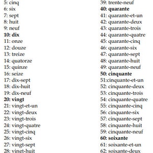 French Numbers | Learn to Count in French | Instant Download - Etsy Canada