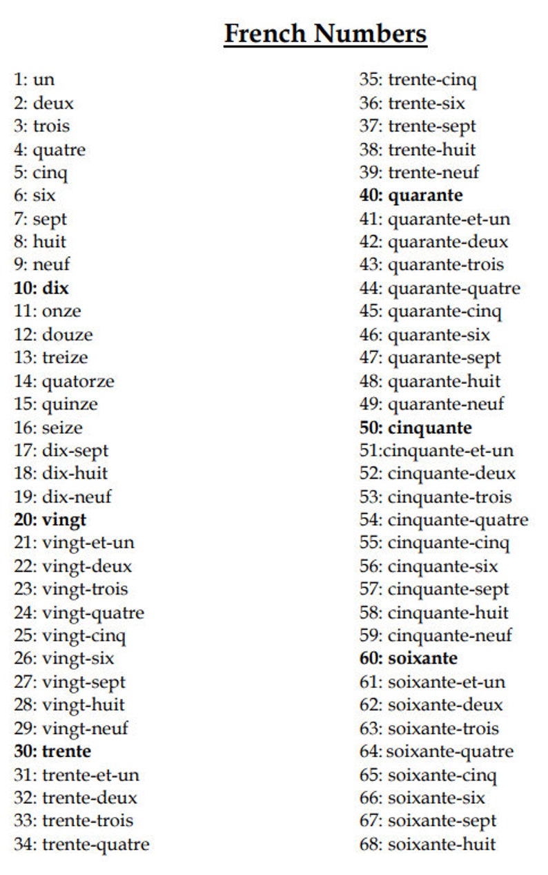 French Numbers | Learn to Count in French | Instant Download - Etsy