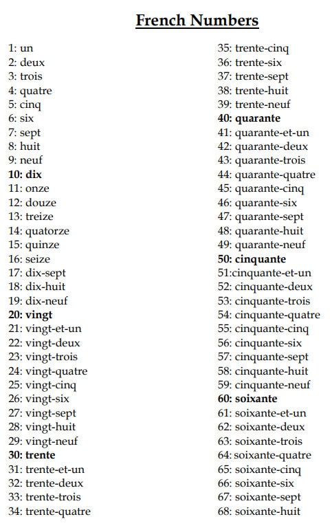 French Numbers | Learn to Count in French | Instant Download - Etsy