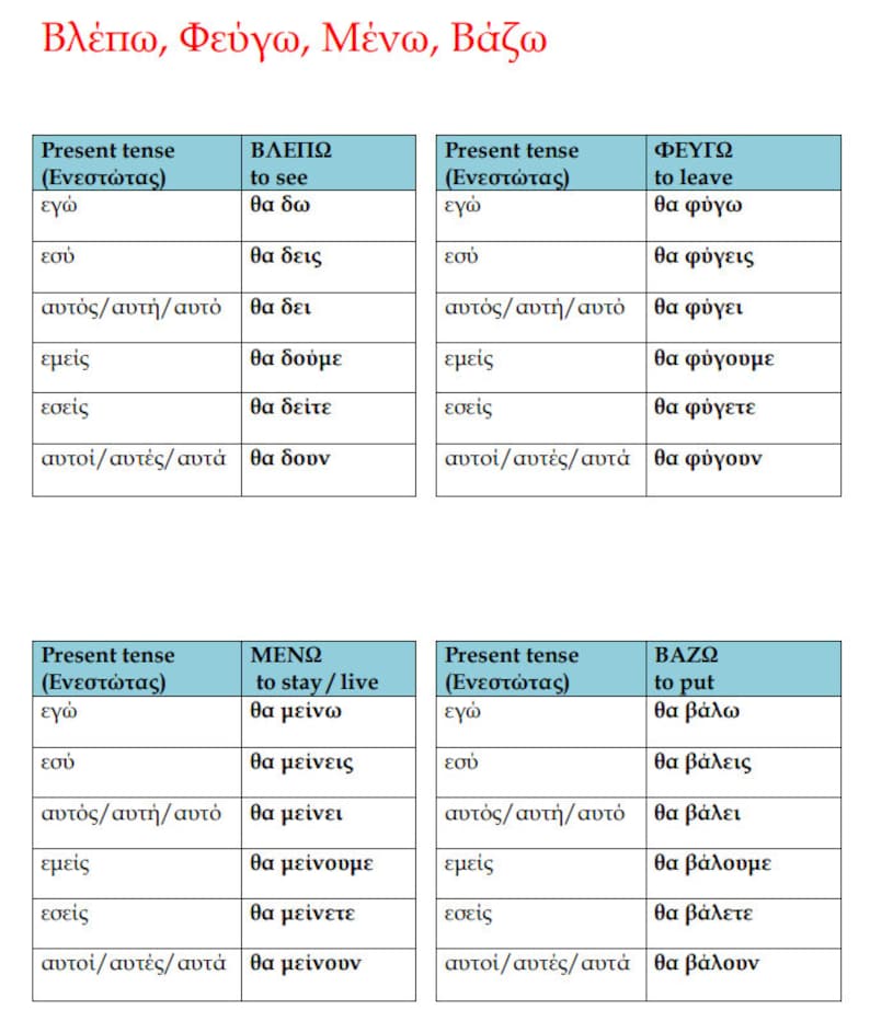 Greek Irregular Verbs Conjugation Chart: Future Tense (digital Download ...