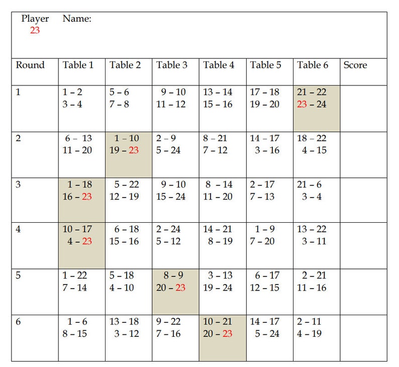 Progressive Bridge Tally Sheets for 24 Players (PDF Download) - Etsy