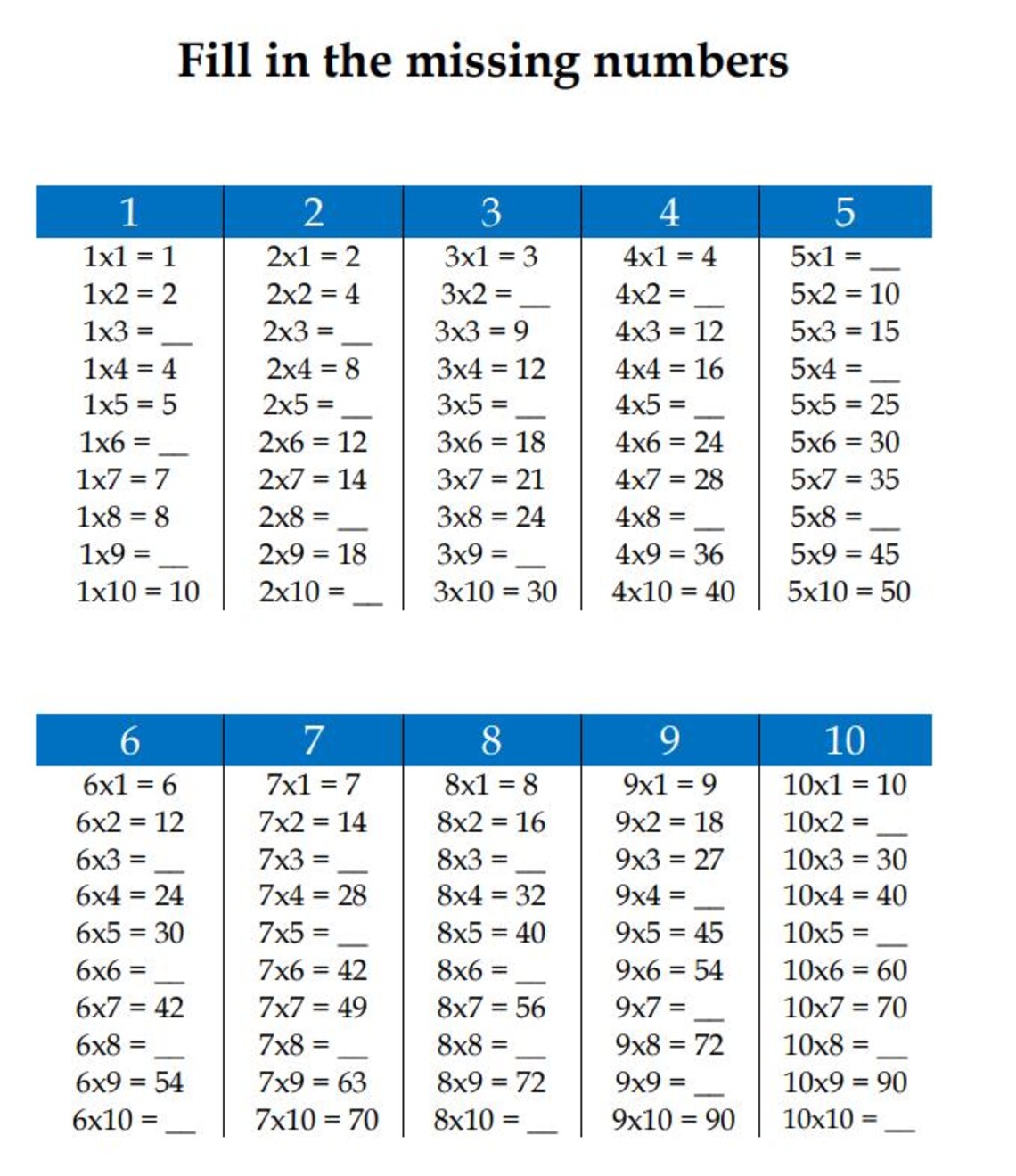 Multiplication Table 1 - 10 | Numbers and Multiplying | Instant ...