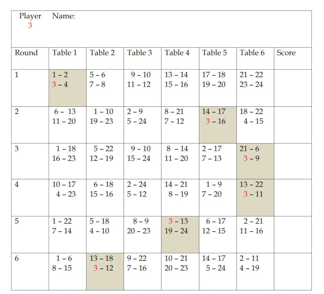 Progressive Bridge Tallies Bundle | 4,5,6,7 and 8 Tables | 16,20,24,28 ...