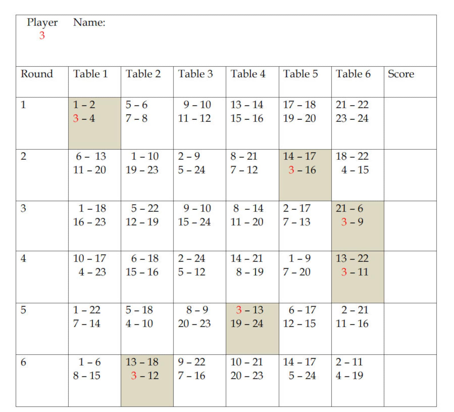 Progressive Bridge Tallies Bundle | 4,5,6,7 and 8 Tables | 16,20,24,28 ...