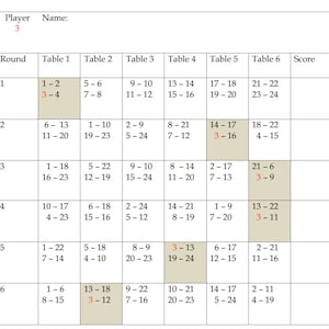 Progressive Bridge Tallies Bundle | 4,5,6,7 and 8 Tables | 16,20,24,28 ...