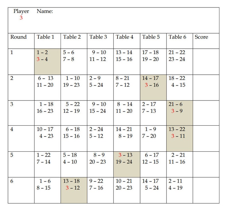 Progressive Bridge Tallies Bundle | 4,5,6,7 and 8 Tables | 16,20,24,28 ...