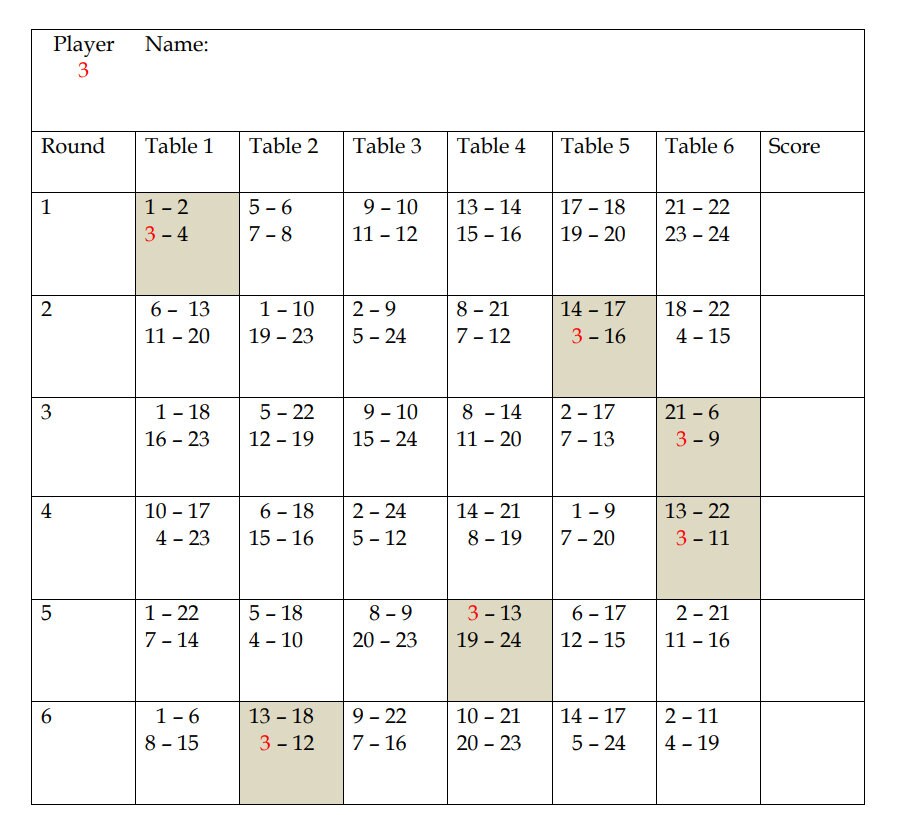 Progressive Bridge Tallies Bundle | 4,5,6,7 and 8 Tables | 16,20,24,28 ...