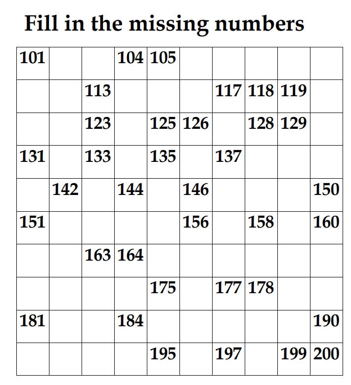 Numbers 1 - 500 Chart | Numbers and Counting | Instant Download - Etsy