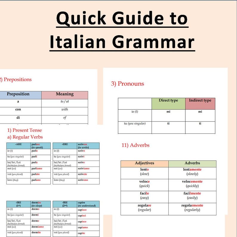 Quick Guide to Italian Grammar | Italian Grammar Tables | Italian ...