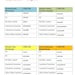 200 Spanish Verb Conjugation Tables: Spanish Printable (instant ...
