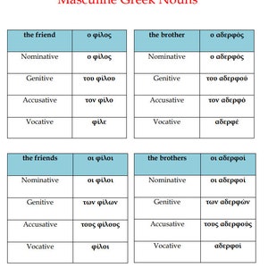 70+ Greek Nouns Conjugation/declension Tables | Greek Printable ...