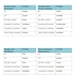 Spanish Verb Conjugation Tables: 10 Common Verbs (instant Download) - Etsy
