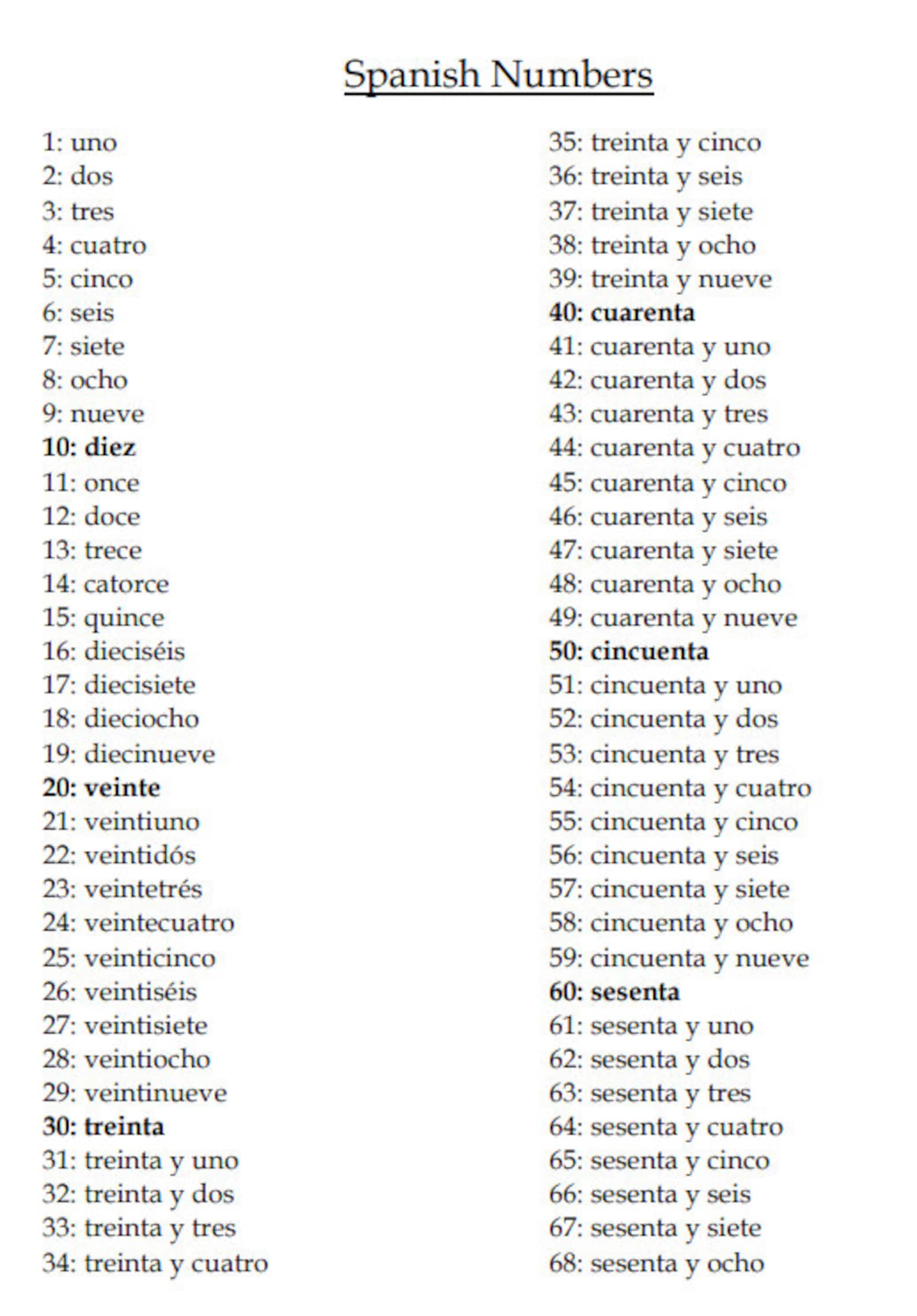 Spanish Numbers | Learn to Count in Spanish | Instant Download - Etsy