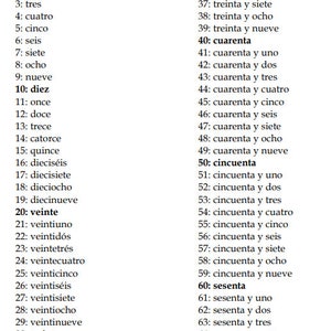 Spanish Numbers | Learn to Count in Spanish | Instant Download - Etsy